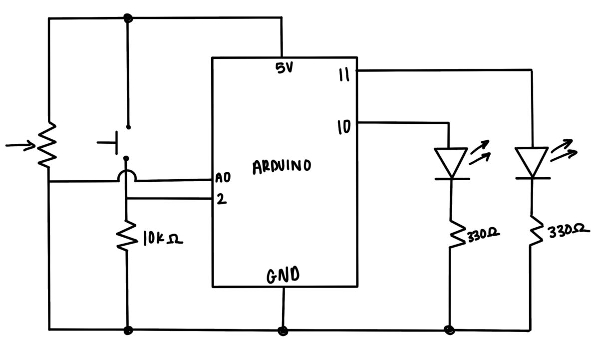 Assignment 6: Analog and Digital Sensors – Introduction to Interactive ...