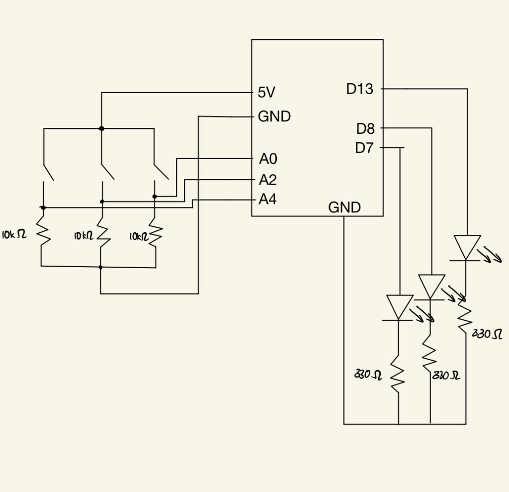 Week 9: Digital Sensor – Introduction to Interactive Media